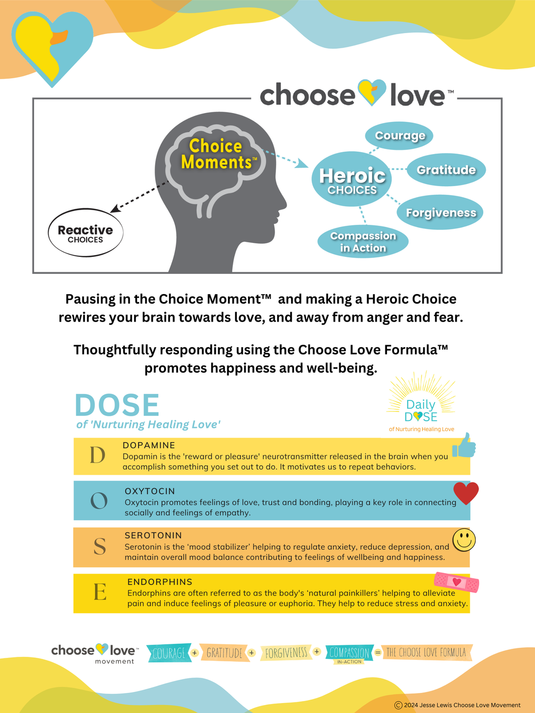 Posters – Choose Love Movement